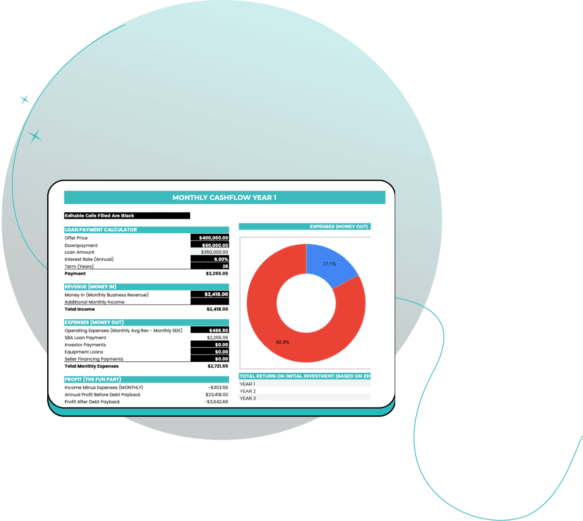 Analyze Any Potential Deal with this Calculator