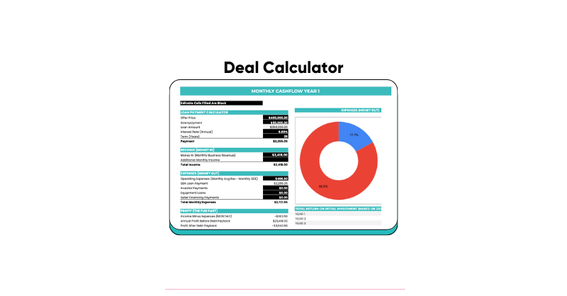 Analyze Any Potential Deal with this Calculator